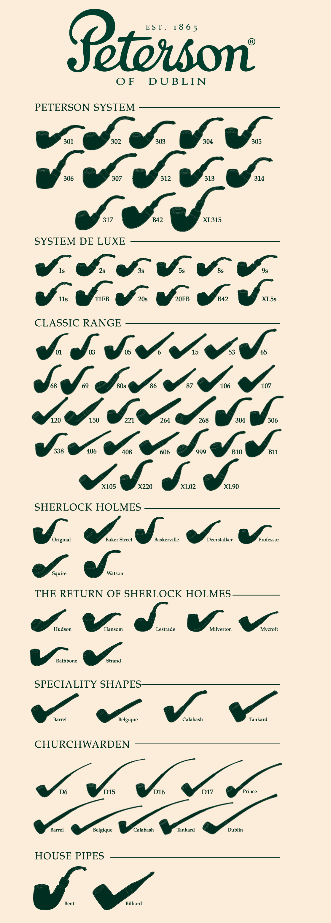 LDG - Laudisi Distribution Group